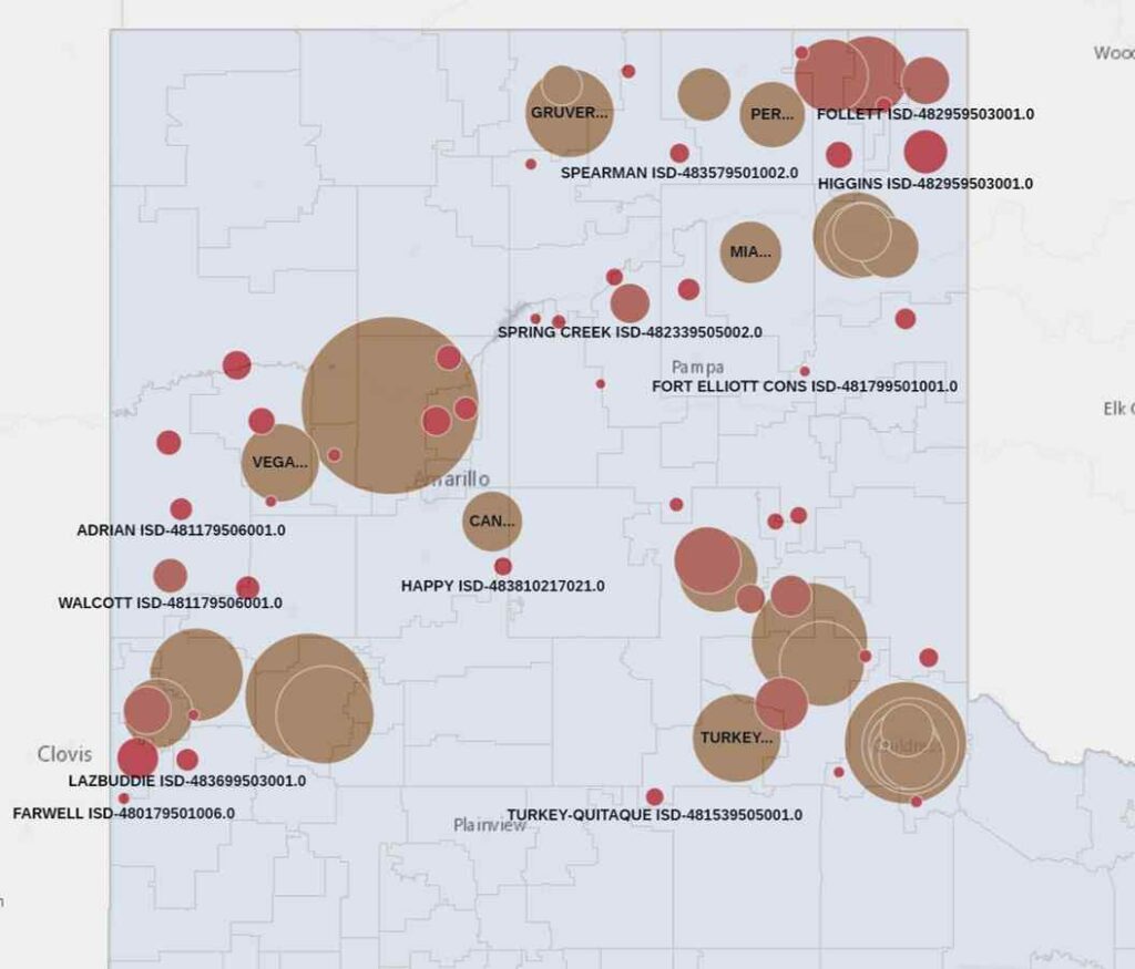Panhandle Connected - Amarillo Area Foundation